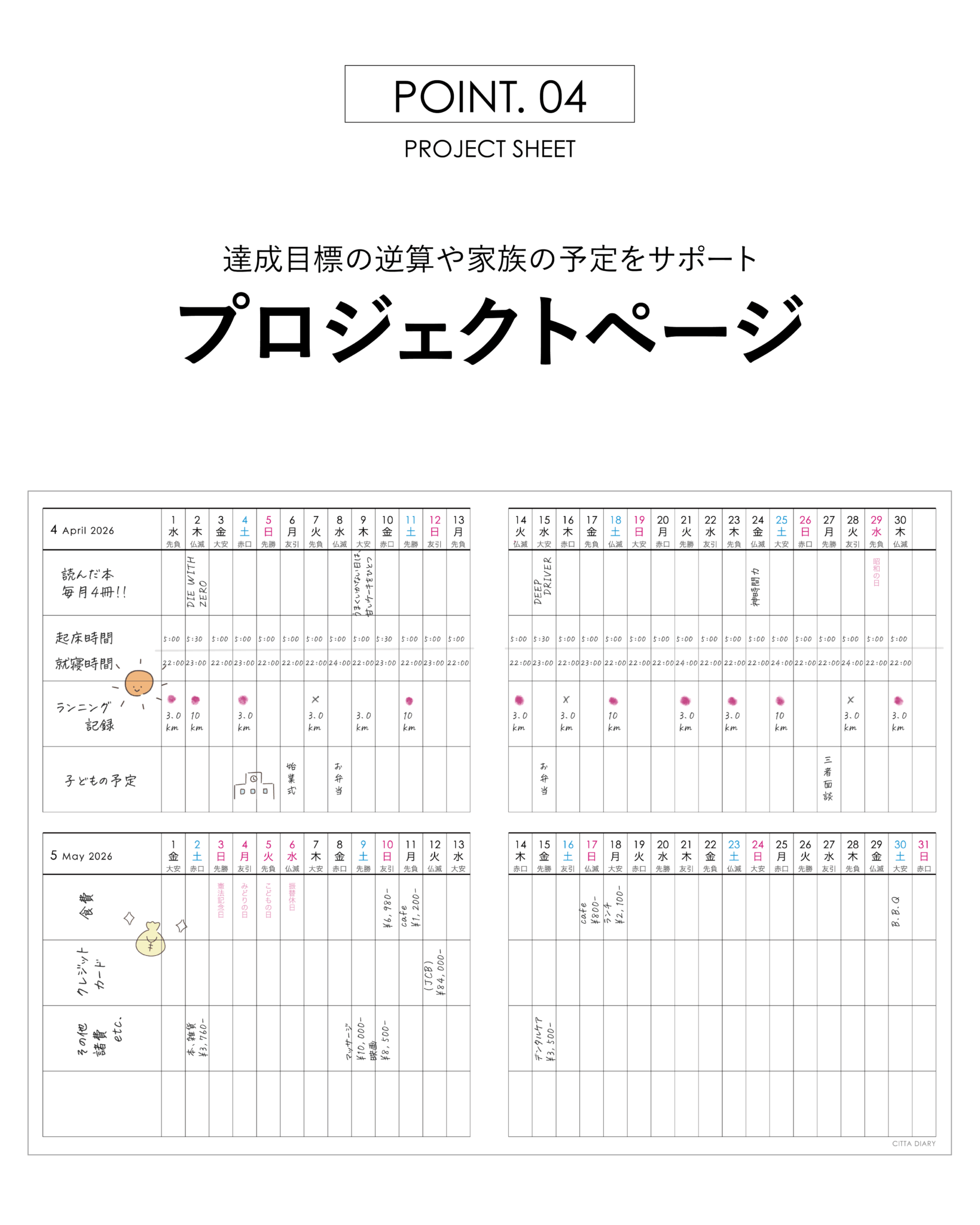 CITTA TECHO2026 – CITTA LP