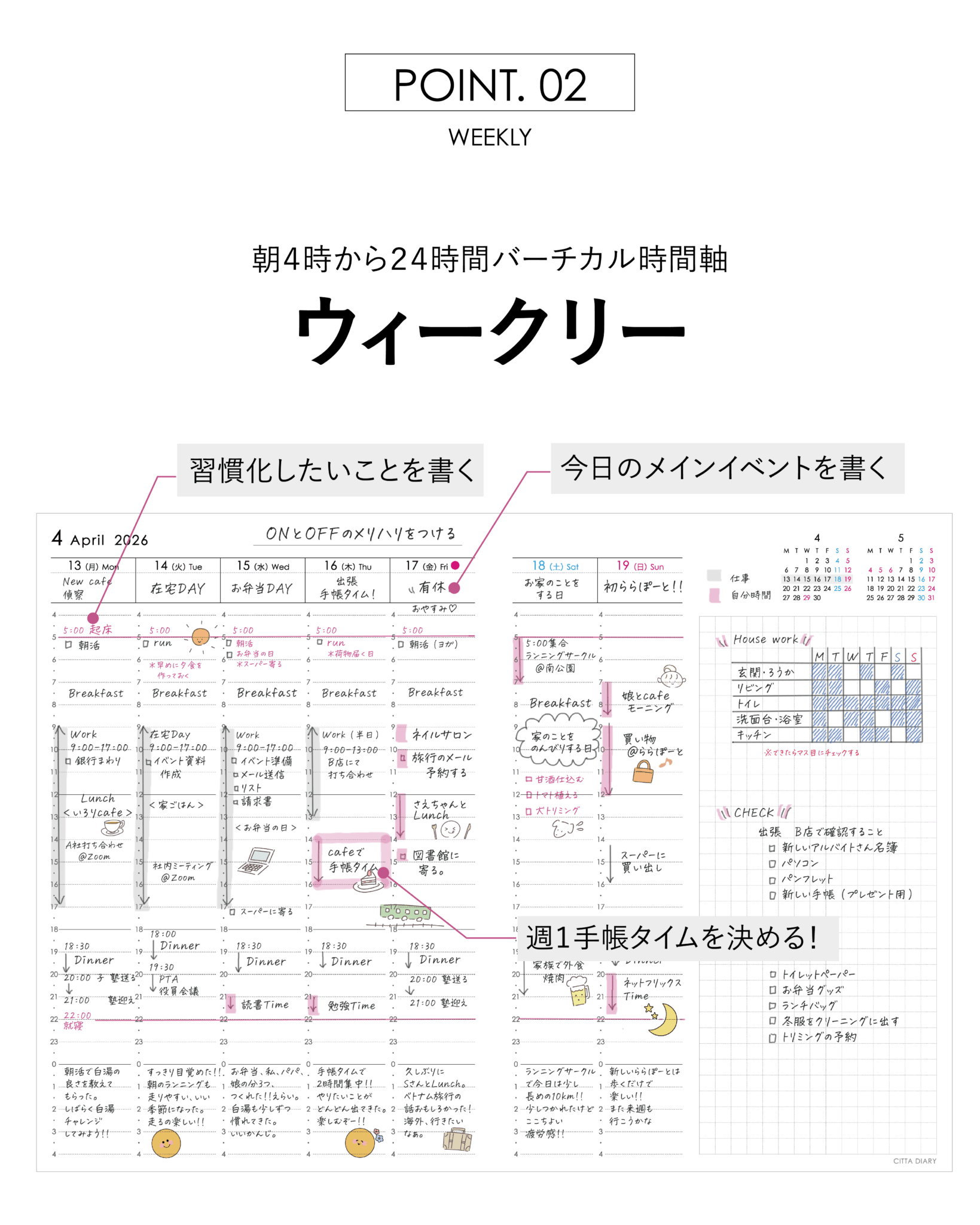 CITTA TECHO2026 – CITTA LP