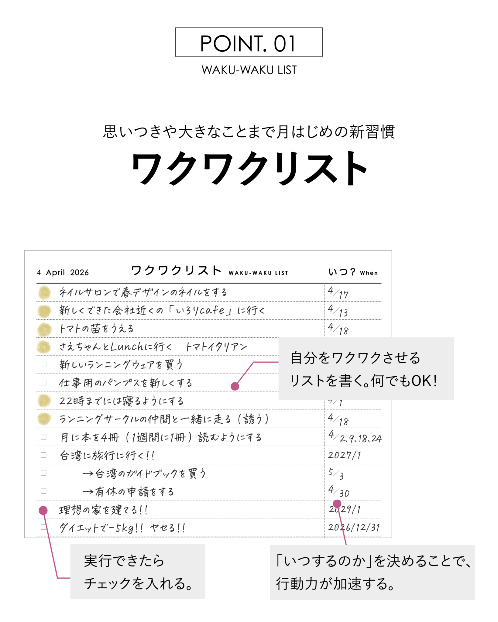 CITTA TECHO2026 – CITTA LP