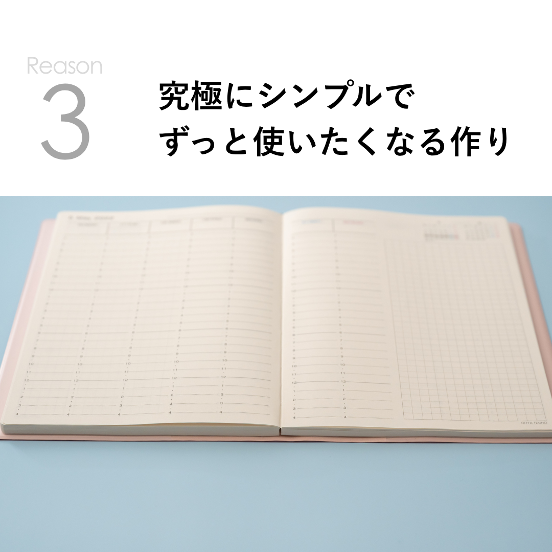 CITTA TECHO2026 – CITTA LP